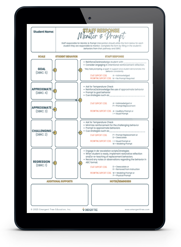 Monitor & Prompt Staff Response Template | Emergent Tree